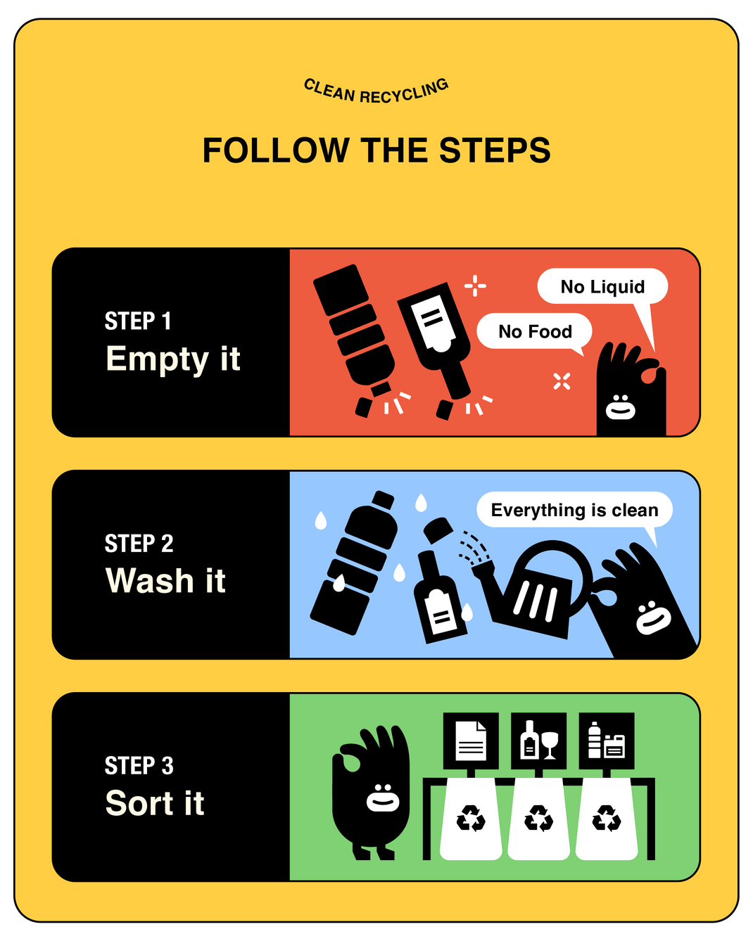 OKOK MART X KAWAN GUNI CLEAN RECYCLING
